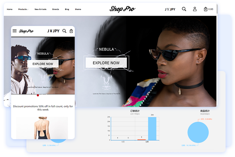 ShopPro Global website building platform